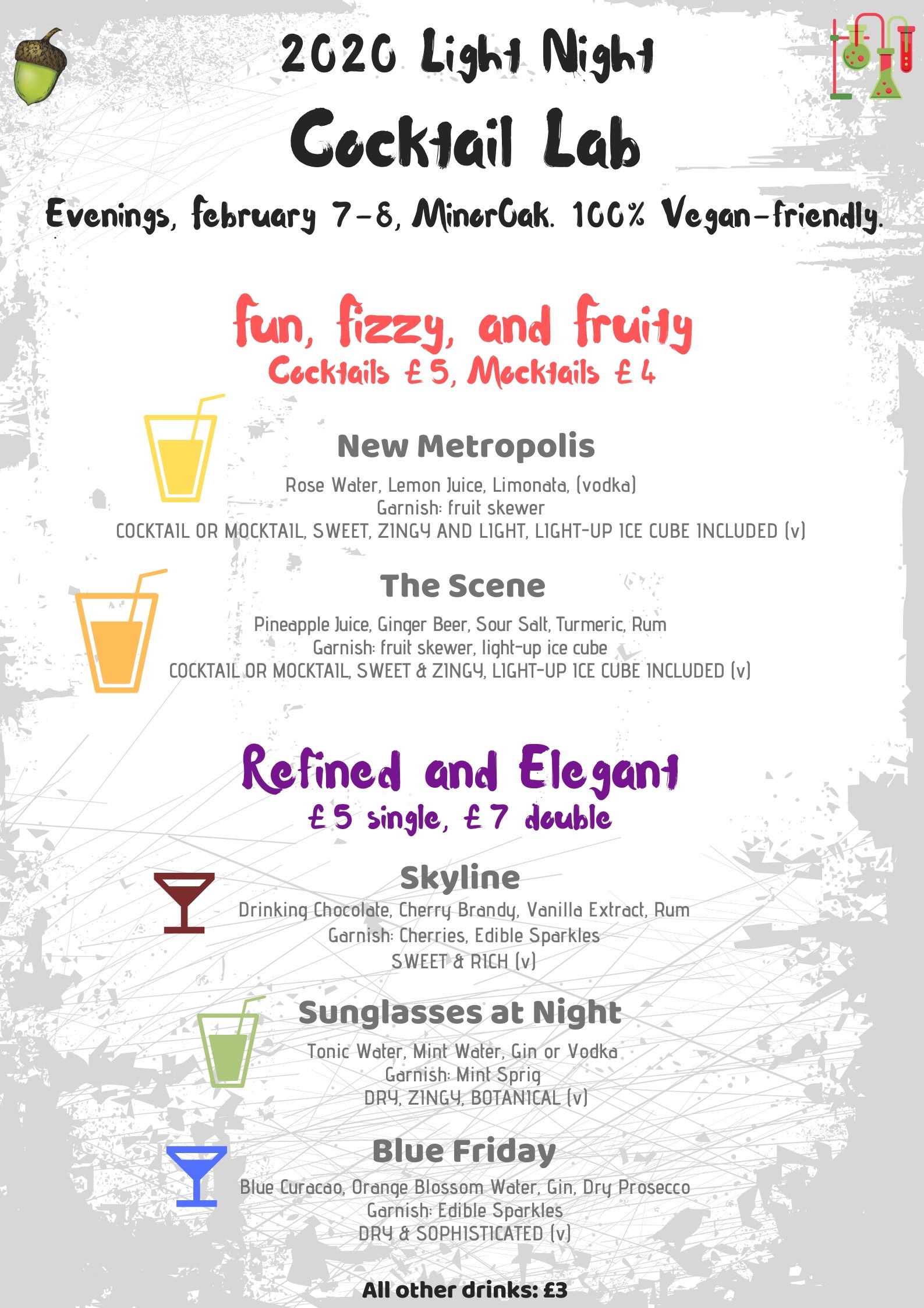 MJ the Art Traveller + Cocktail Lab – MinorOak Nottingham Coworking